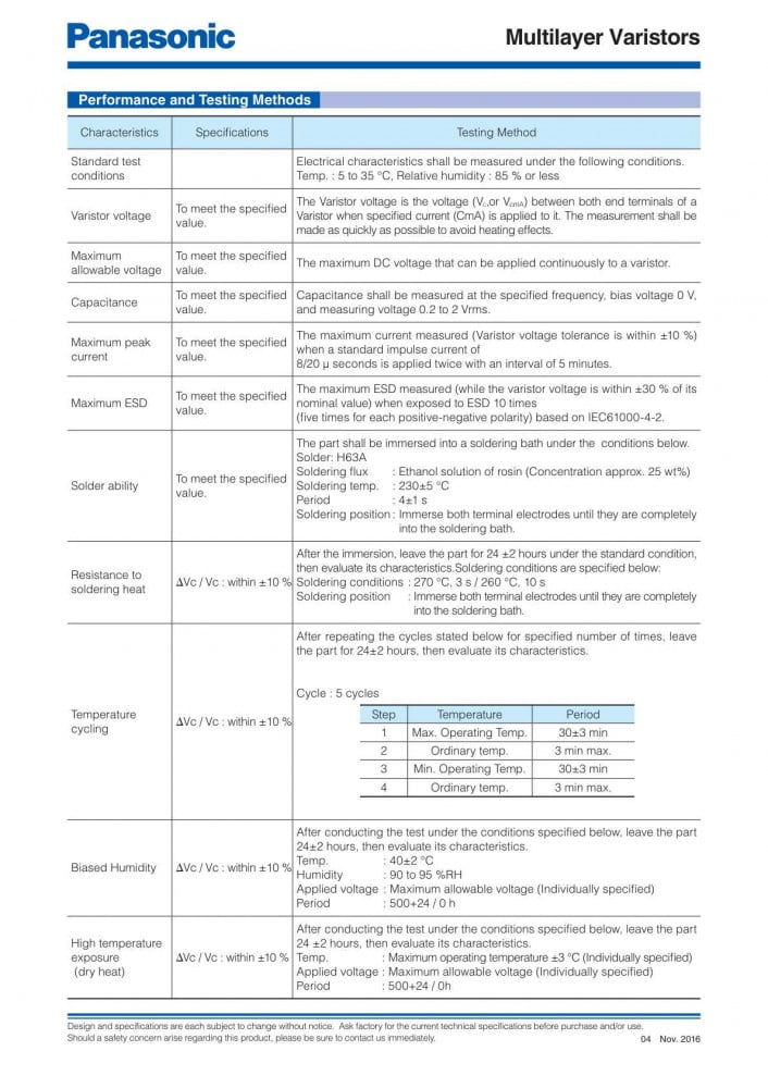 Panasonic EZJZ series technical document page 8