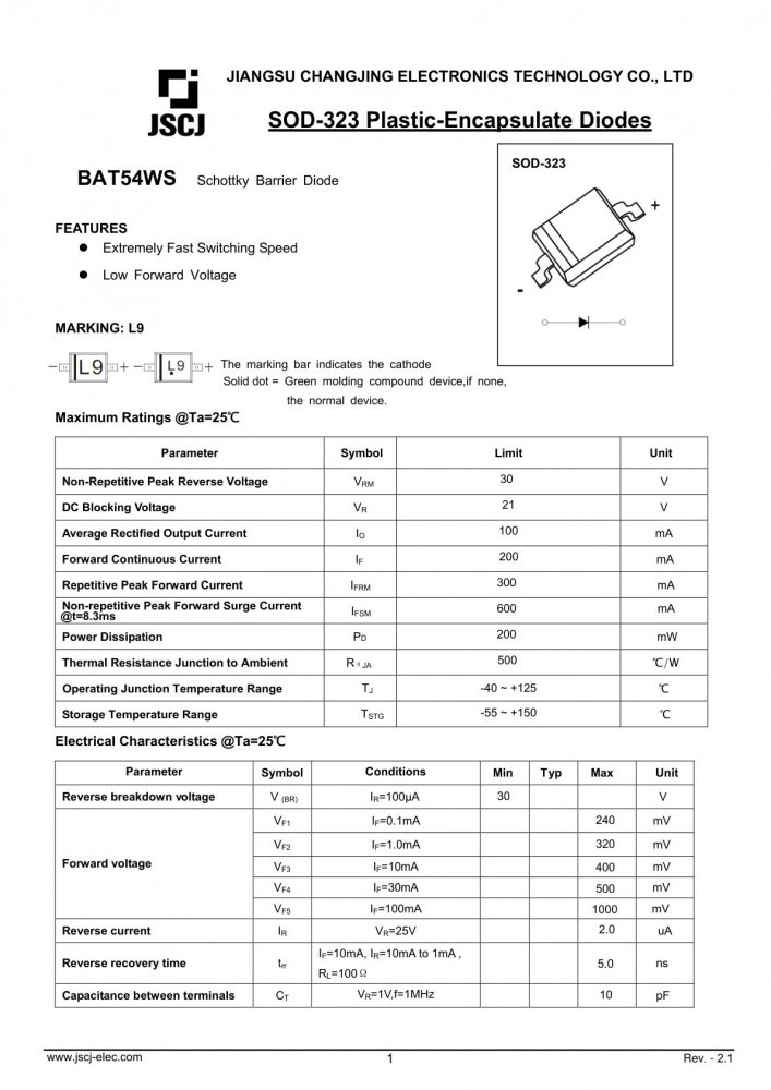 BAT54WS datasheet page 1