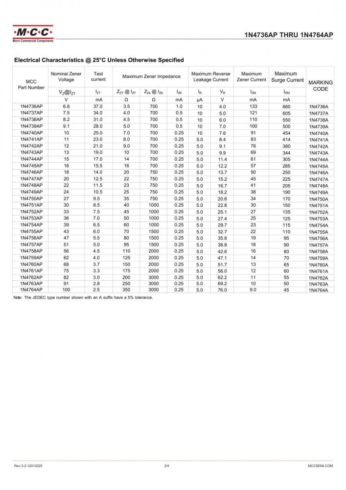 MCC 1N4742AP-TP datasheet page 2