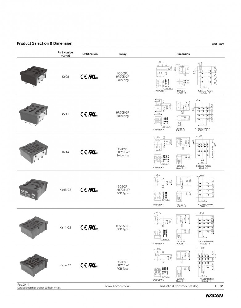 KMY4S technical document page 3