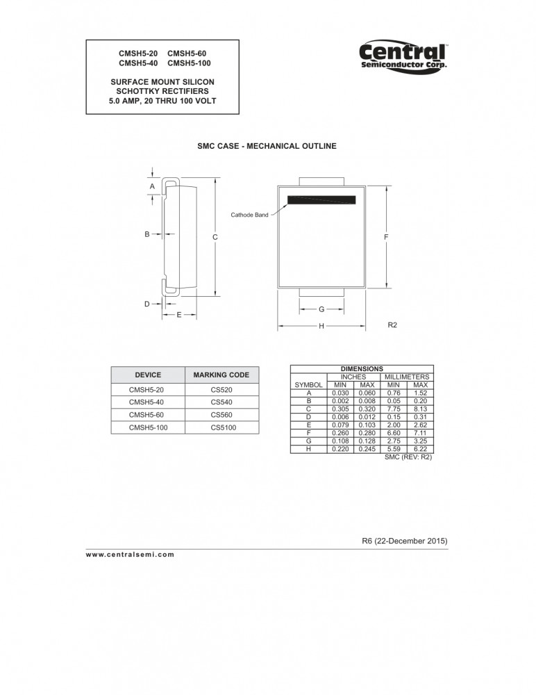 CMSH5-60 datasheet page 2