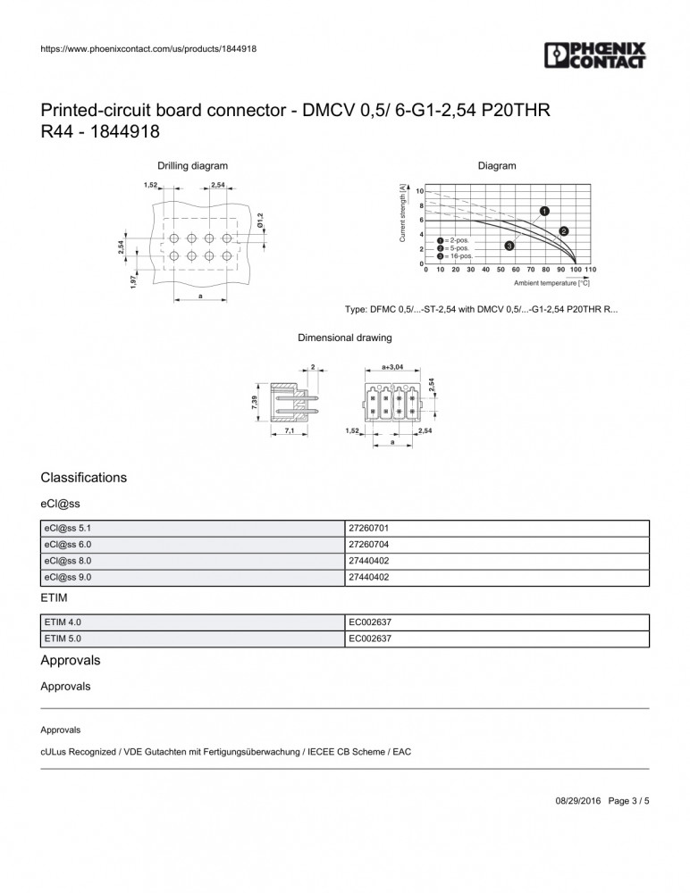 Phoenix Contact 1844918 drilling diagram