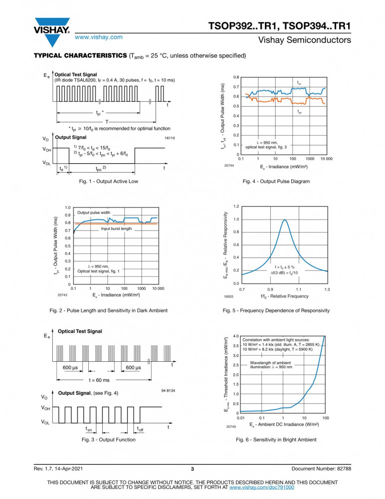 TSOP39238TR1 datasheet page 3