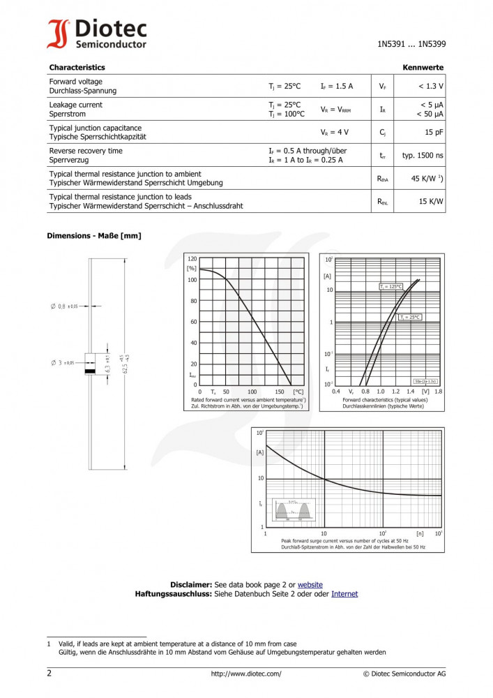 DIOTEC 1N5394 technical document page 2