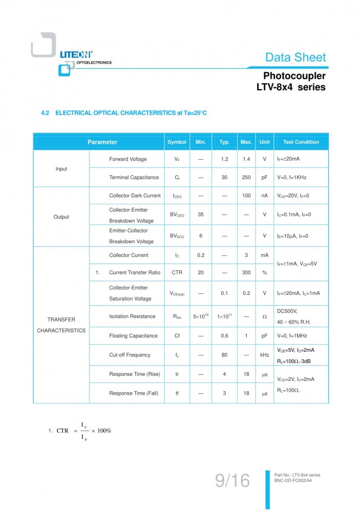 LTV-824S datasheet page 10