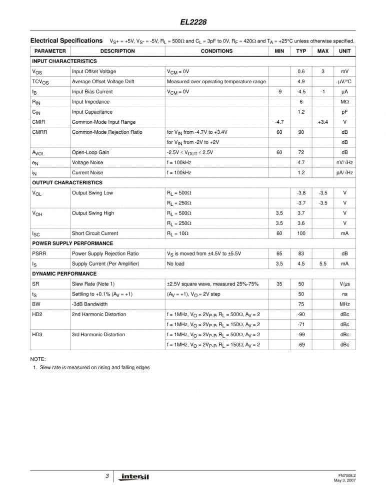 EL2228CS datasheet page 3