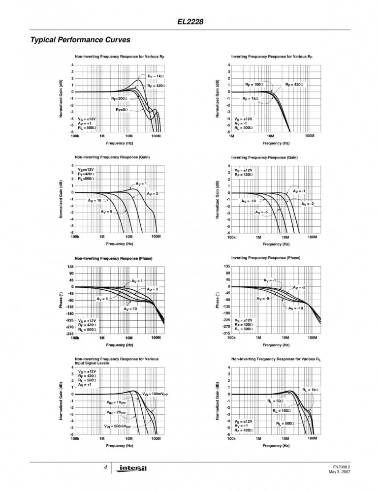 EL2228CS datasheet page 4