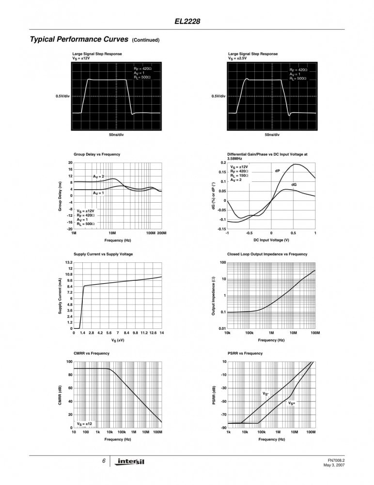 EL2228CS datasheet page 6