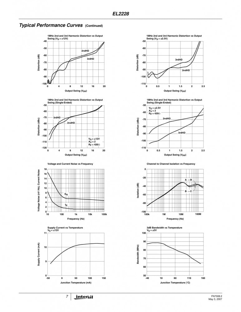 EL2228CS datasheet page 7