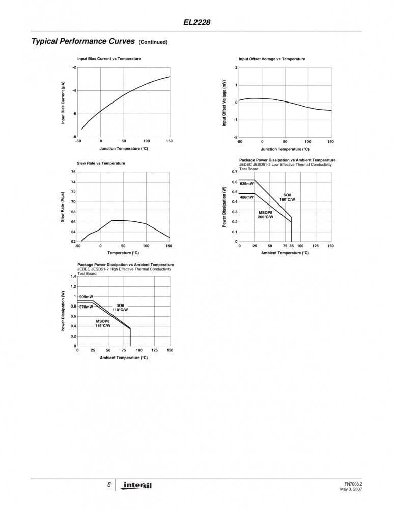EL2228CS datasheet page 8