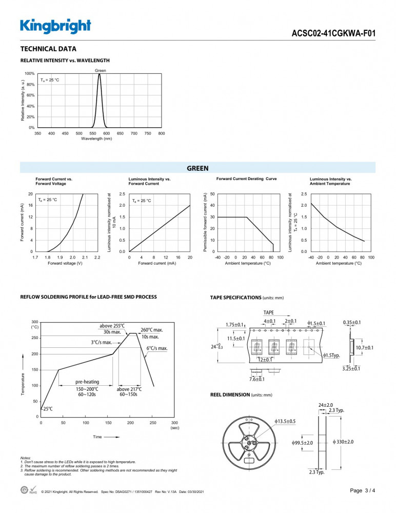 ACSC02-41CGKWA-F01 datasheet page 3