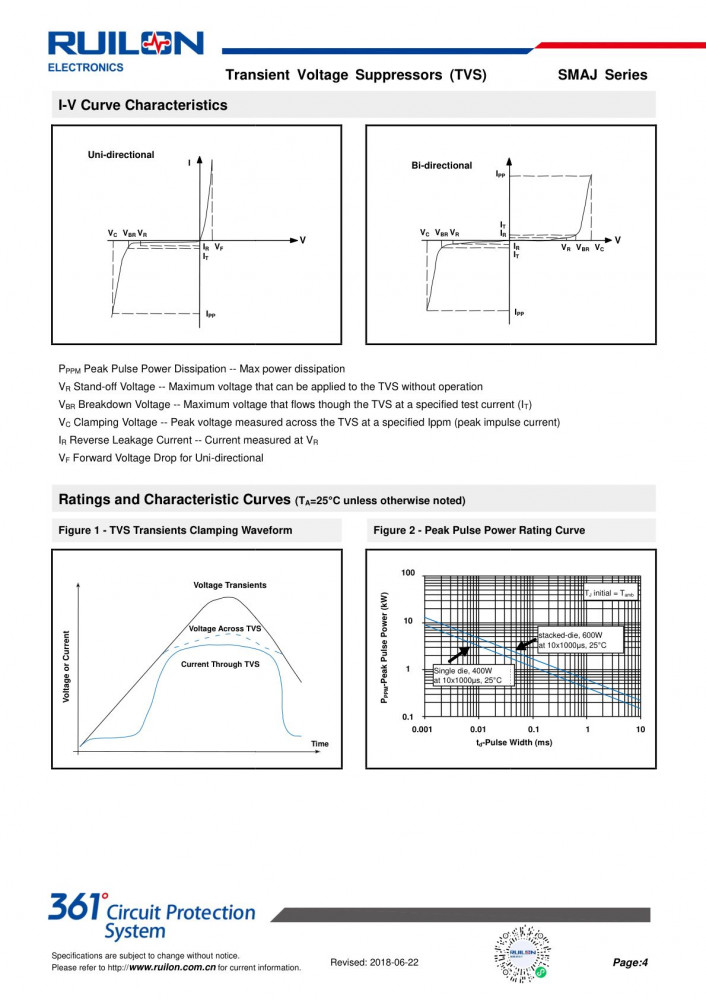SMAJ series datasheet page 4