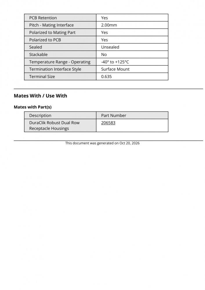 Product documentation page 3