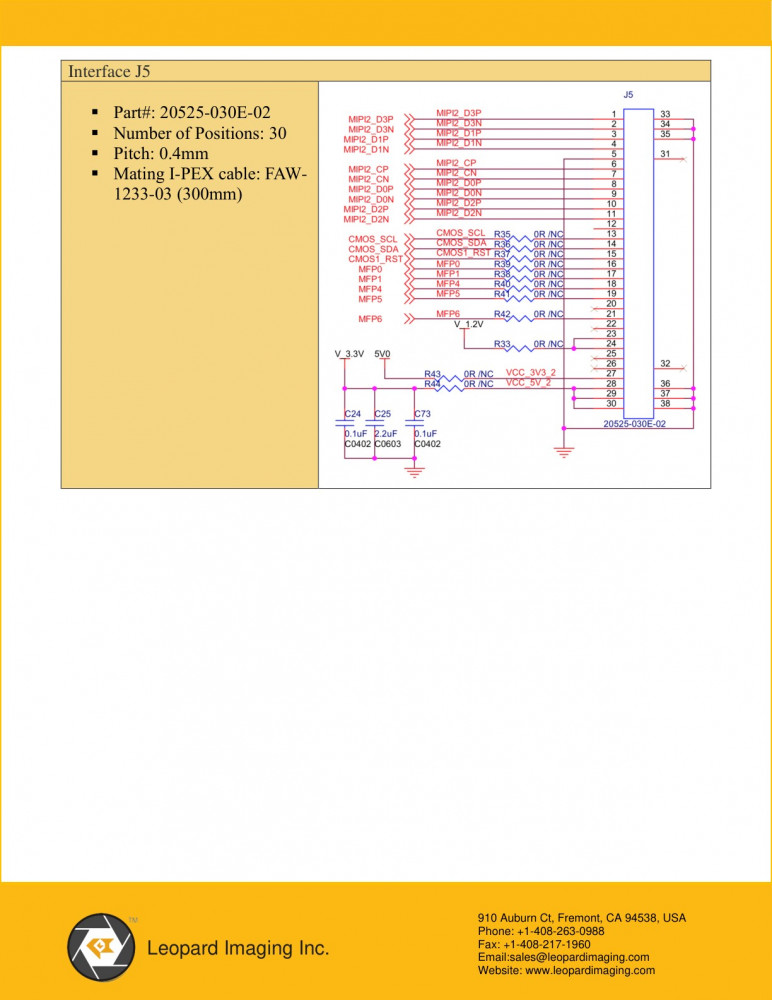 Reference document page 9