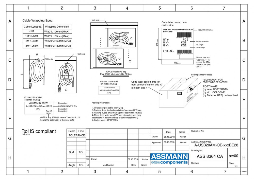 A-USB20AM-OE-050BK28 technical drawing page 2