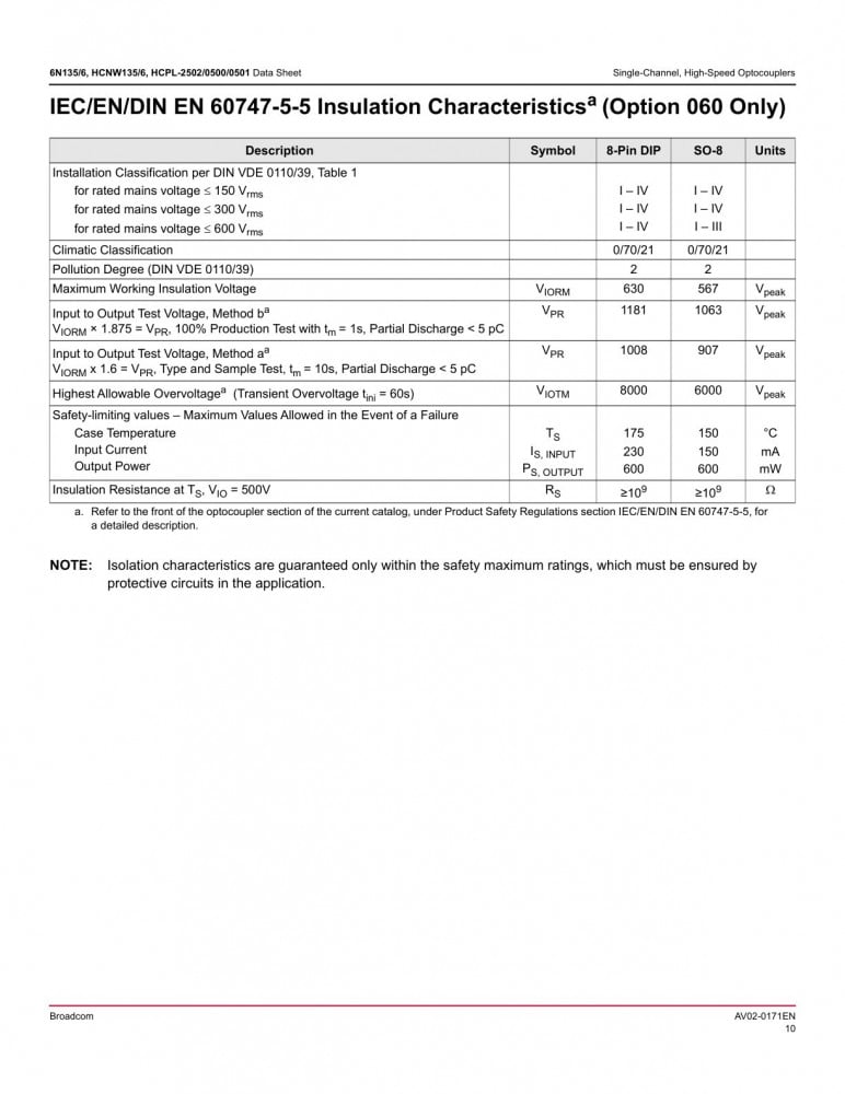 HCPL-2502 datasheet page 10