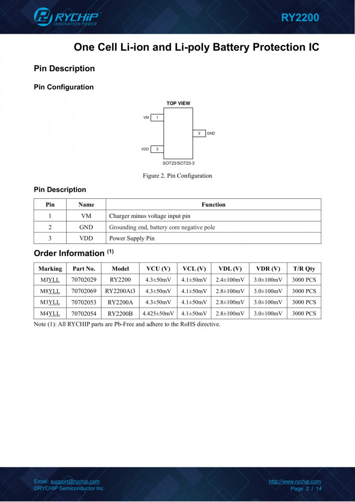 RY2200At3 datasheet page 2