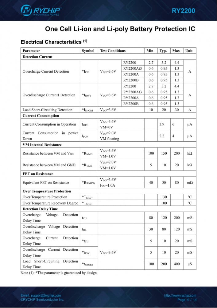 RY2200At3 datasheet page 4