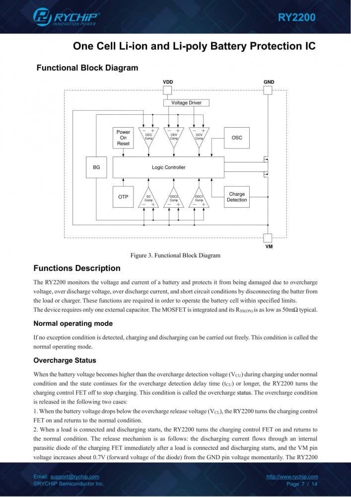RY2200At3 datasheet page 7