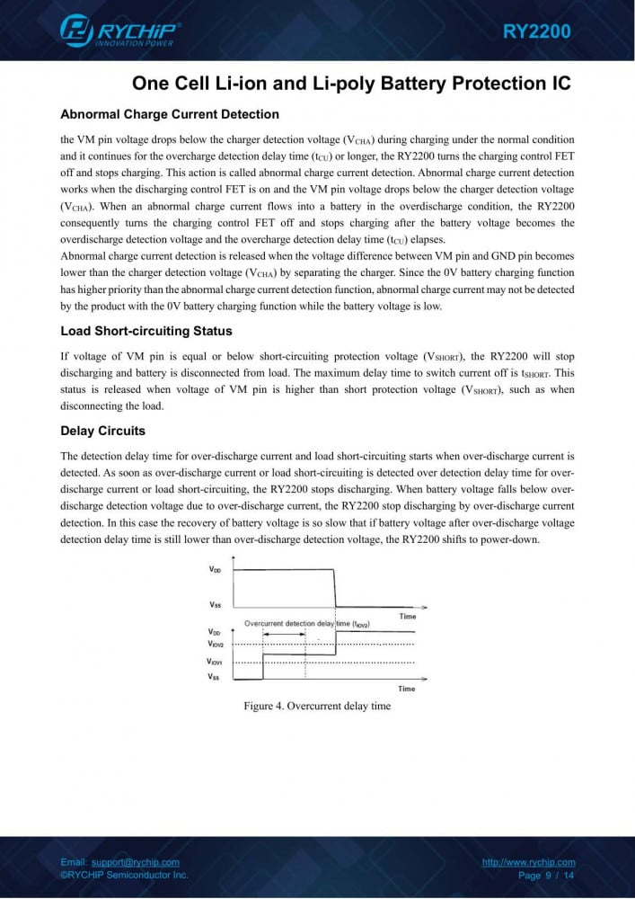 RY2200At3 datasheet page 9