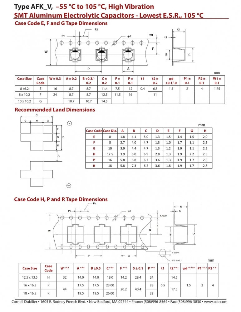 AFK V series datasheet page 6
