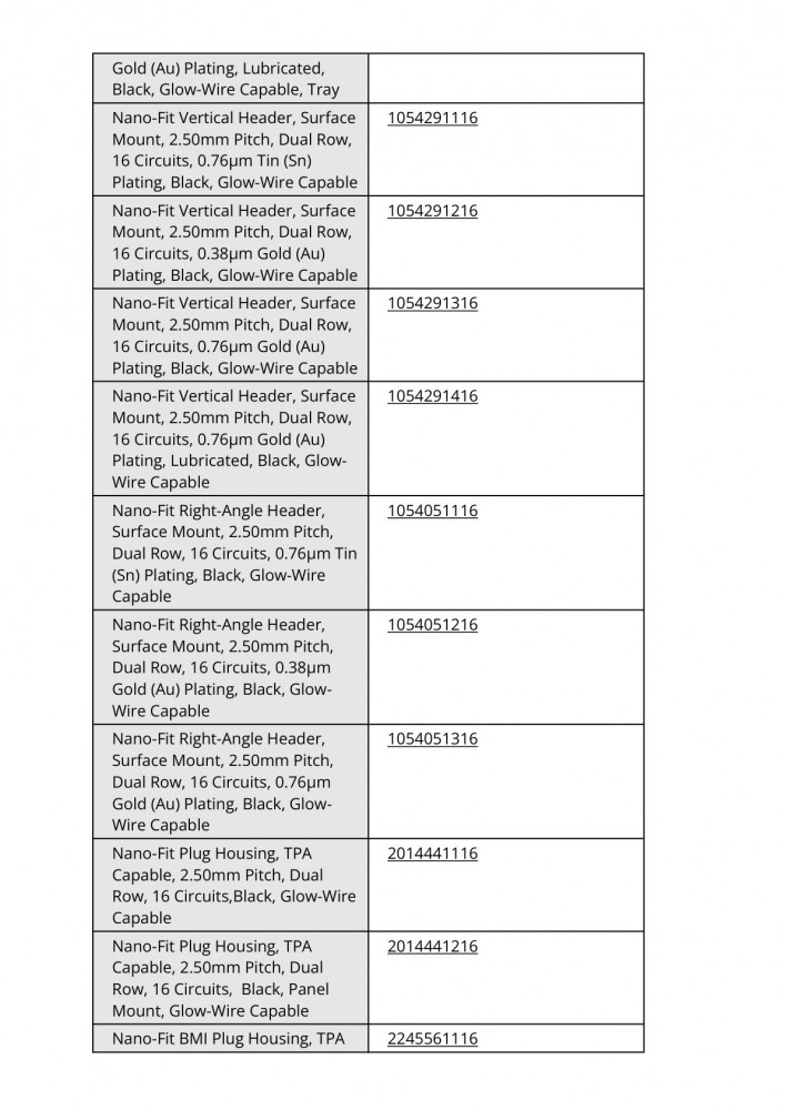 Nano-Fit technical document page 5