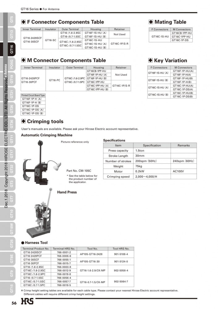 GT16G technical document page 9