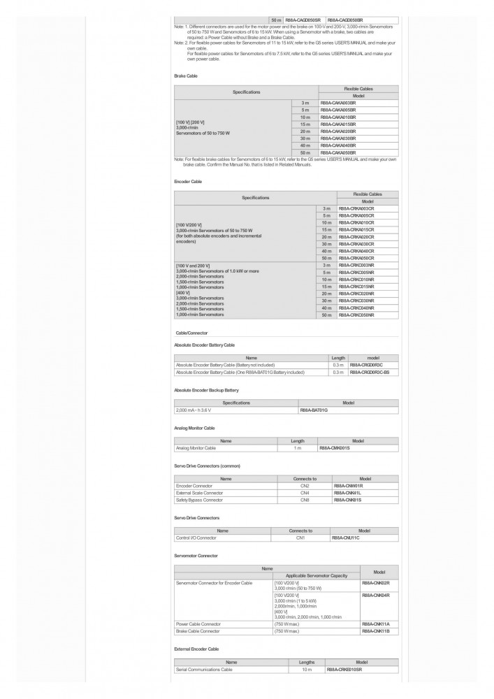 Technical document page 10