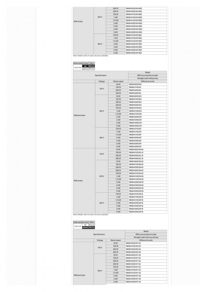 Technical document page 2