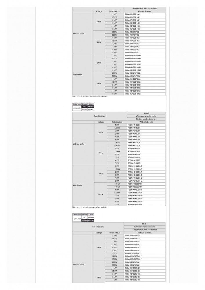 Technical document page 4