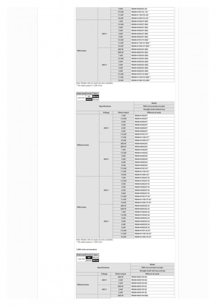 Technical document page 5