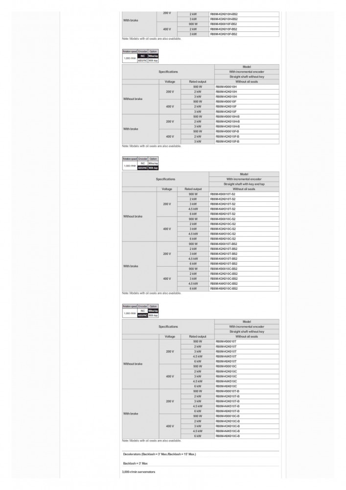 Technical document page 6