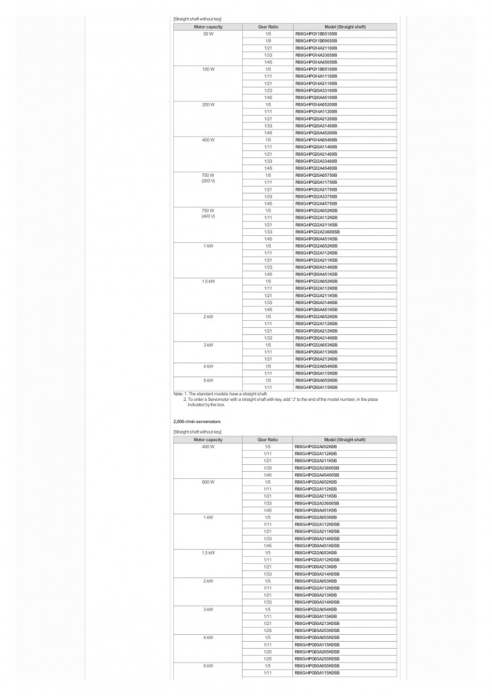 Technical document page 7