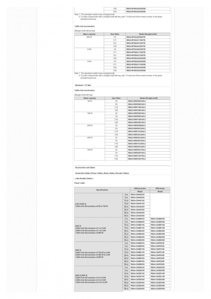 Technical document page 8