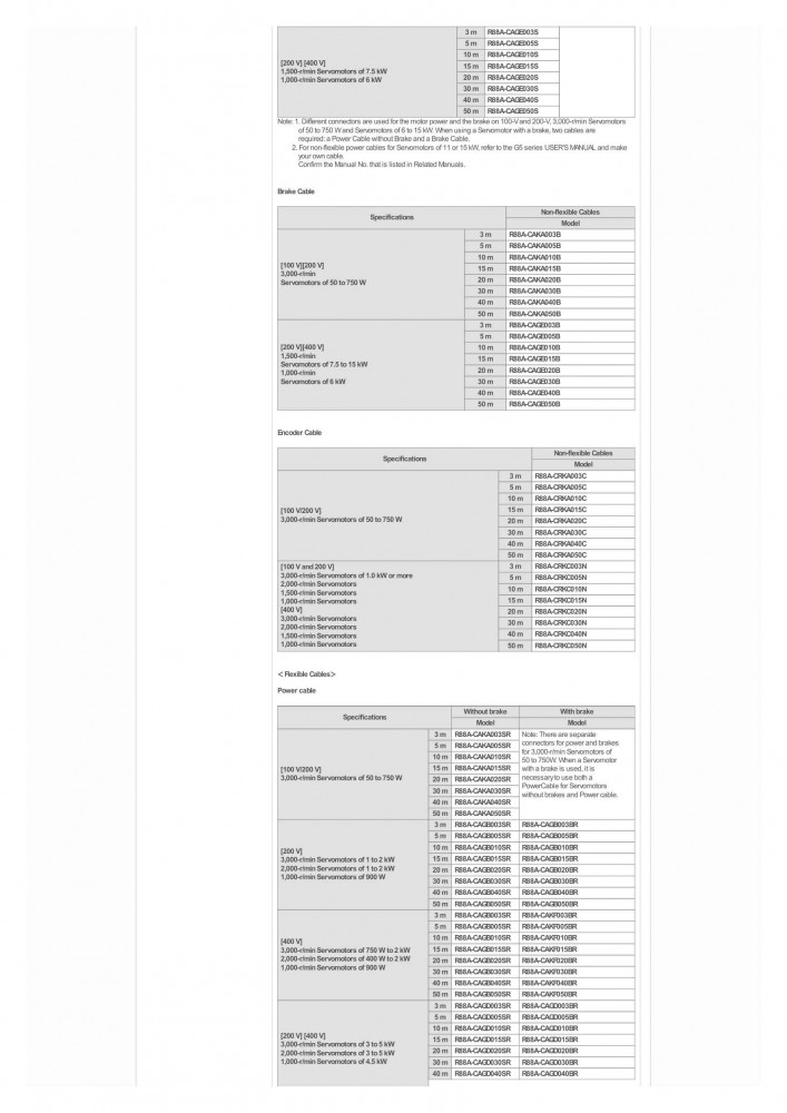 Technical document page 9