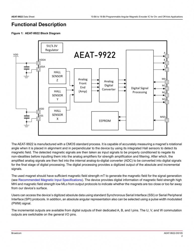 AEAT-9922 datasheet page 2