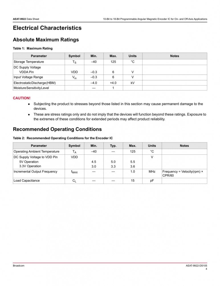 AEAT-9922 datasheet page 4
