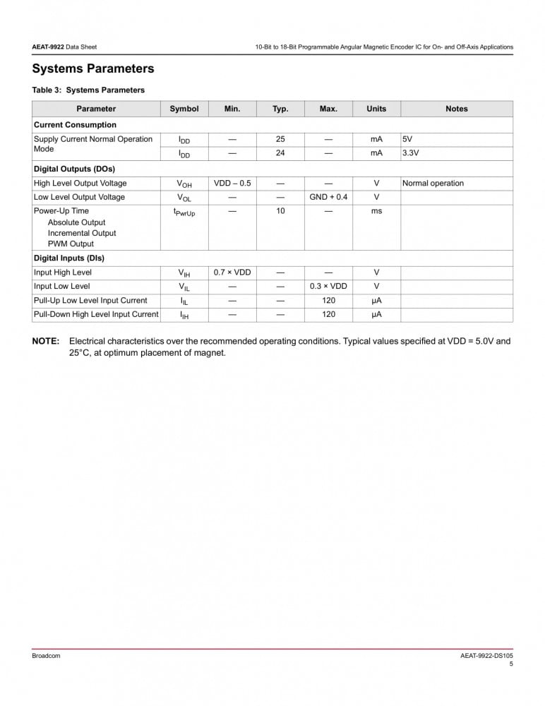 AEAT-9922 datasheet page 5