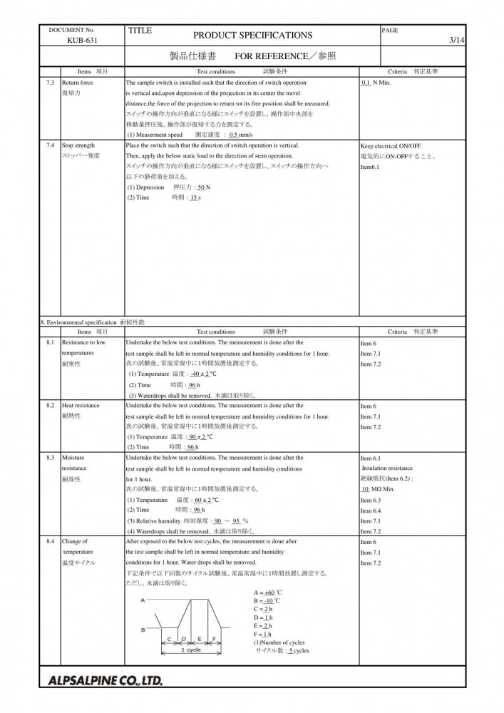 SKUBABE010 specification document page 3