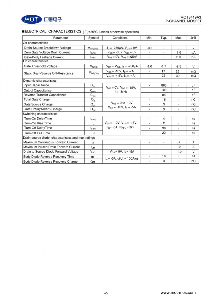 MOT3419A3 datasheet page 2