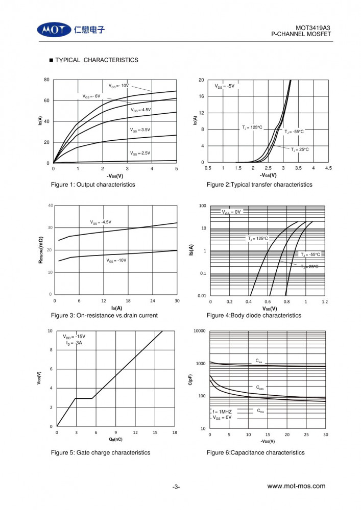 MOT3419A3 datasheet page 3