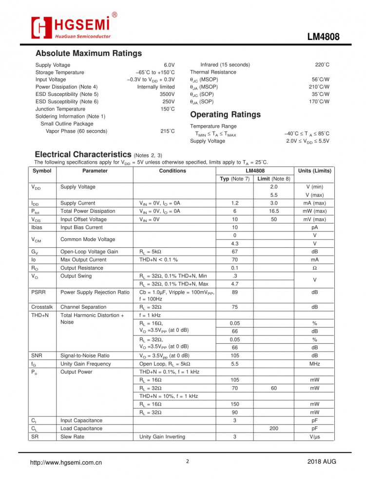 LM4808M/TR technical document page 2