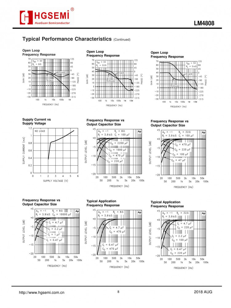 LM4808M/TR technical document page 8