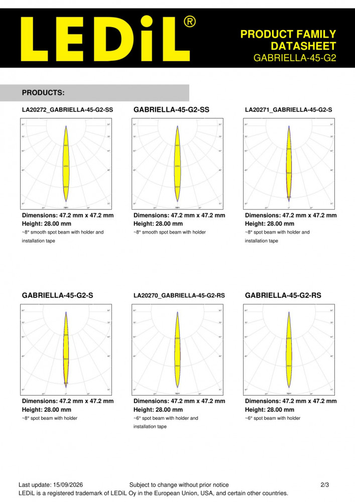 GABRIELLA-45-G2-RS-PIN product documentation image, page 2