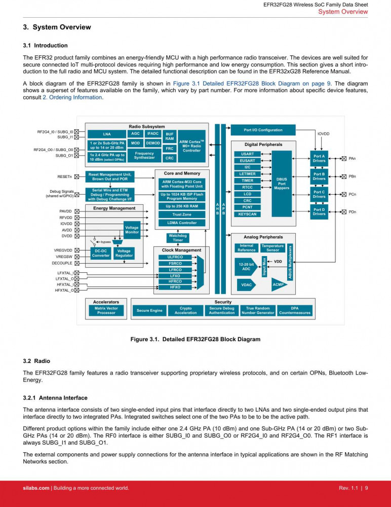 EFR32FG28 datasheet preview page 9