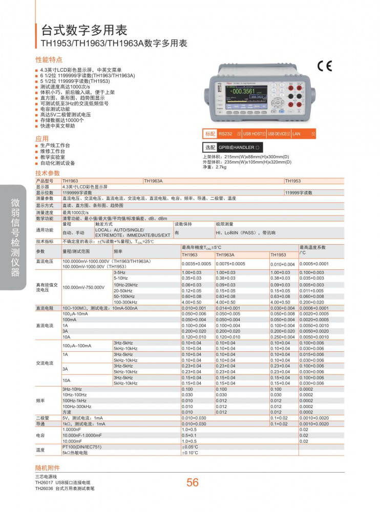 Tonghui TH1953 technical document preview