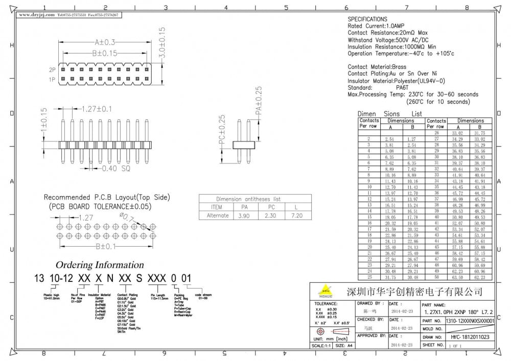 HOAUC 1310-1215CNG1S072001 technical document page