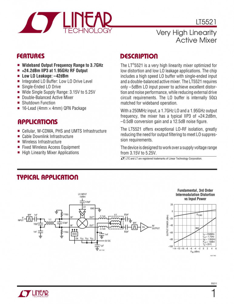 LT5521 datasheet page 1