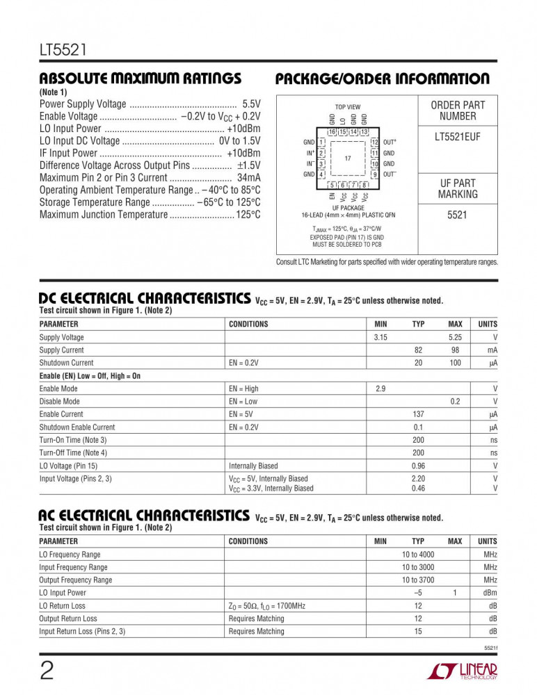 LT5521 datasheet page 2