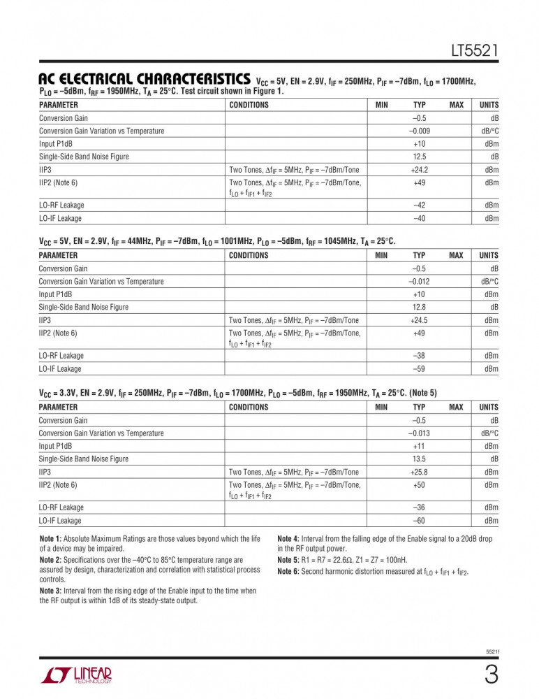 LT5521 datasheet page 3